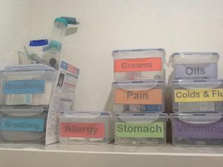 Medication Organizer Ideas & Storage Solutions